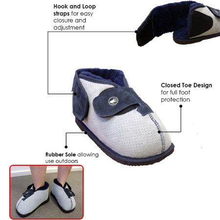 Wrap Around Boot | Gillespies Hire & Sales Service
